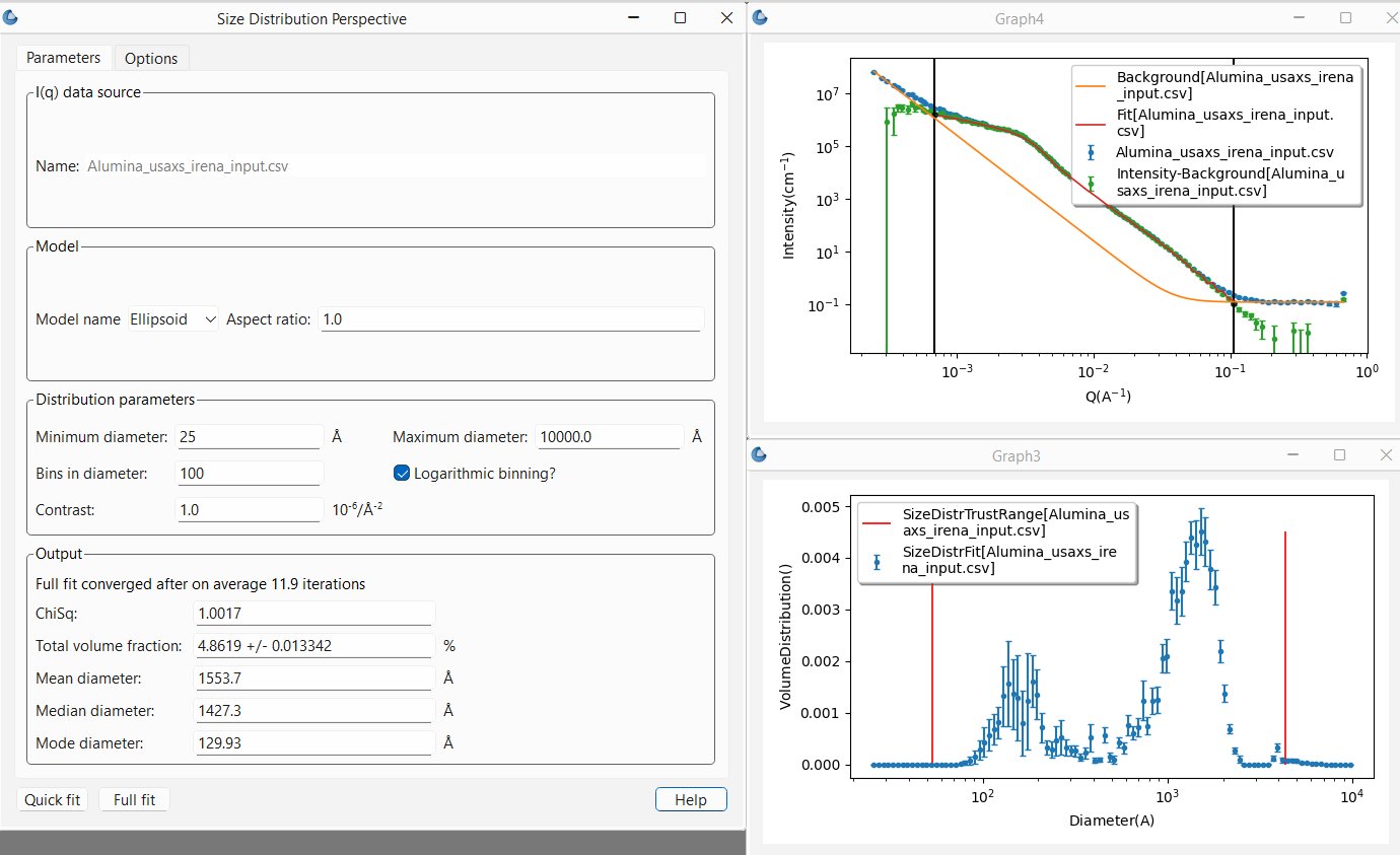 Size Distribution — SasView 6.1.1 documentation