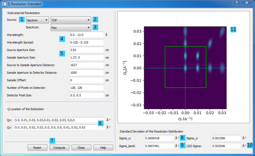 Q Resolution Estimator Tool — Sasview 610 Documentation