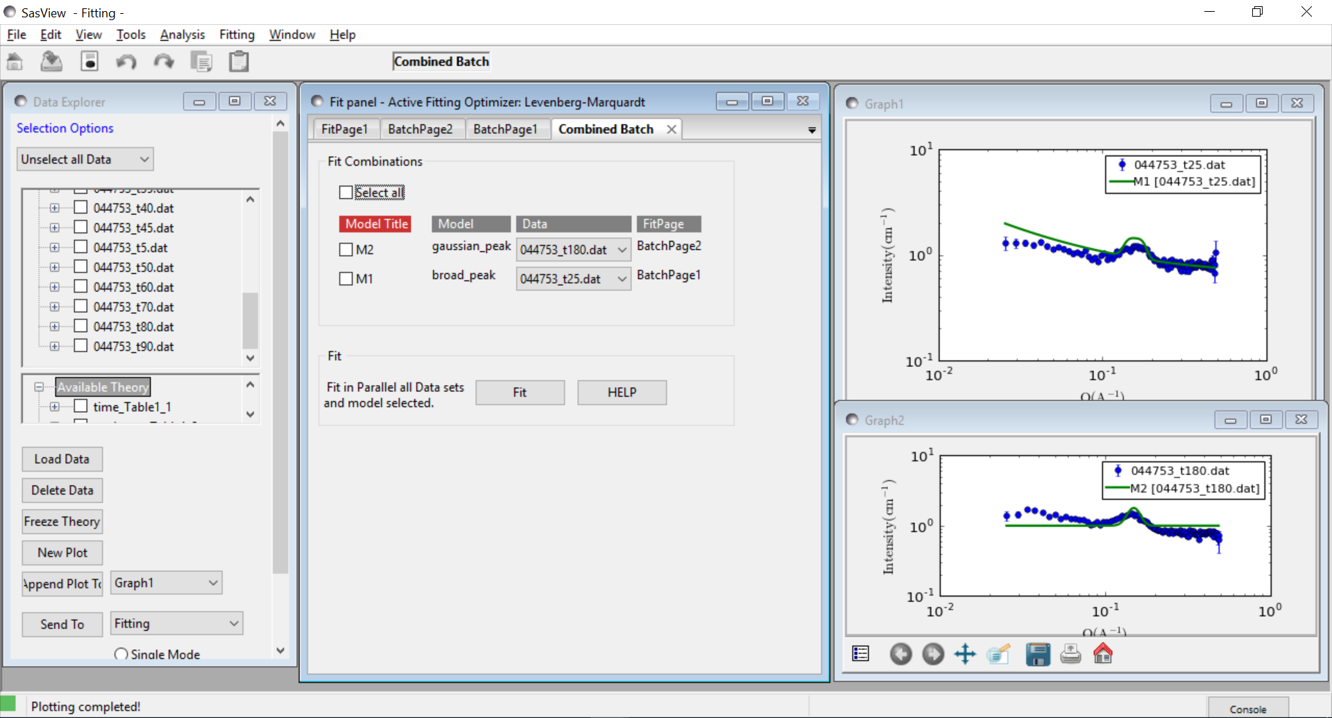 Fitting — SasView 4.2.0 documentation
