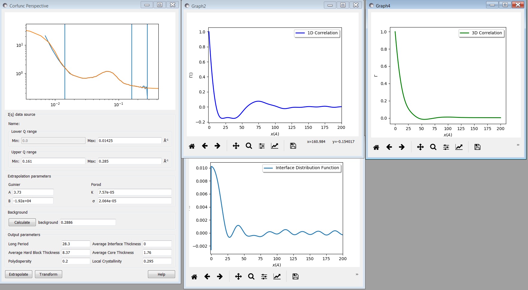 Correlation Function Analysis — Sasview 501 Documentation
