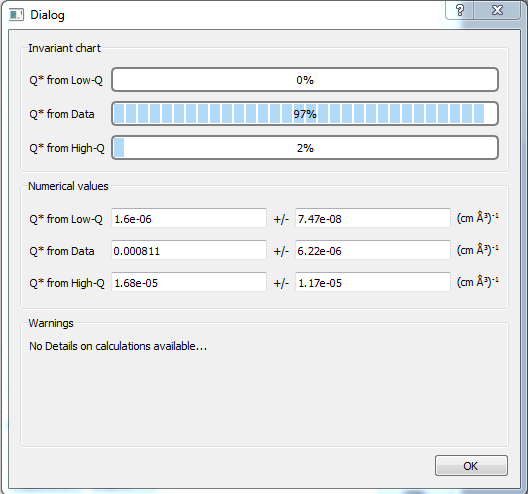Invariant Calculation — SasView 5.0.2 documentation