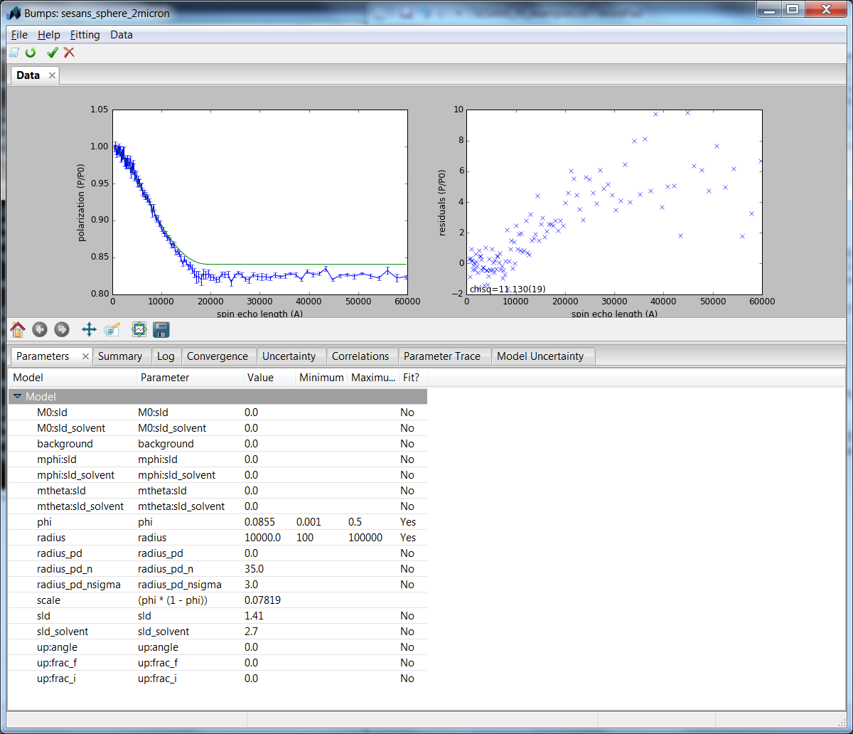 Fitting SESANS Data — SasView 5.0.4 documentation
