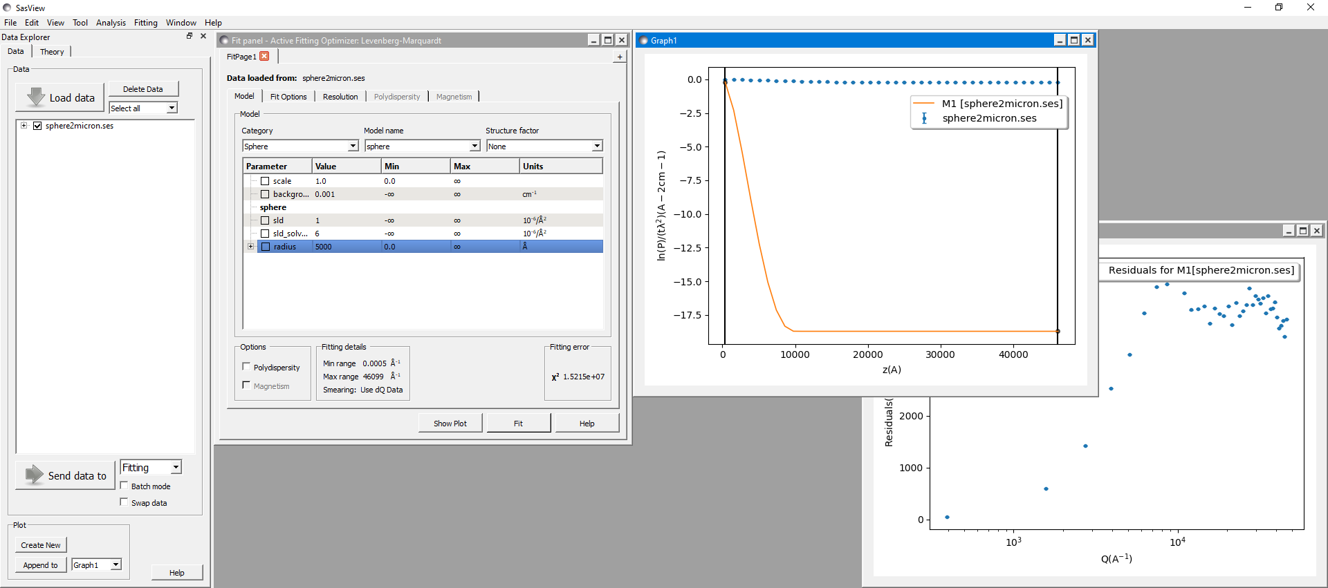 Fitting — SasView 5.0.5 documentation