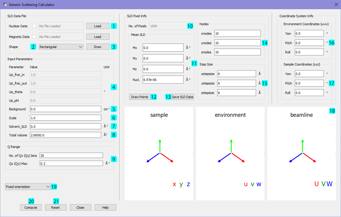 Generic SANS Calculator Tool — SasView 5.0.6 documentation