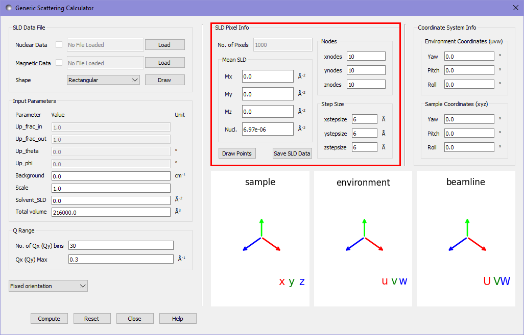 Example 1: Default Calculator Data — SasView 5.0.6 documentation
