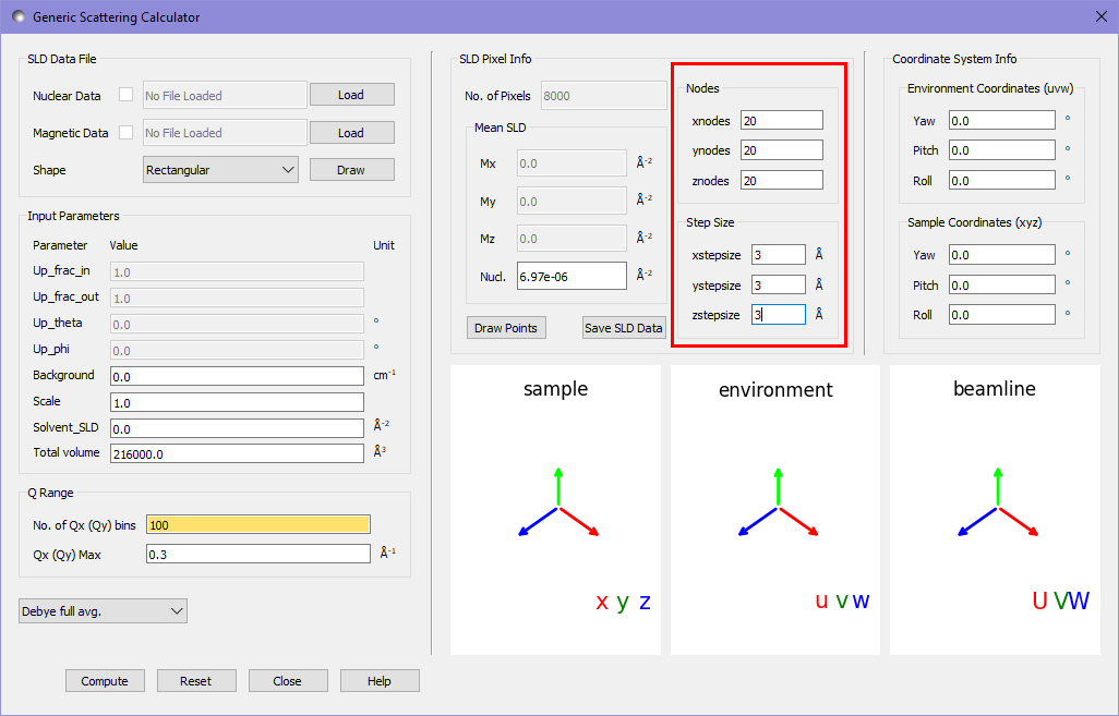 Example 1: Default Calculator Data — SasView 5.0.6 documentation