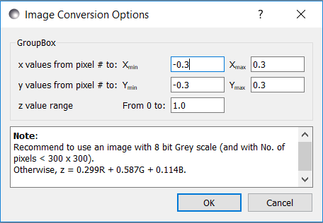 Image Viewer Tool — SasView 5.0.6 documentation