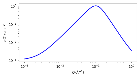 spinodal — SasView 5.0.6 documentation