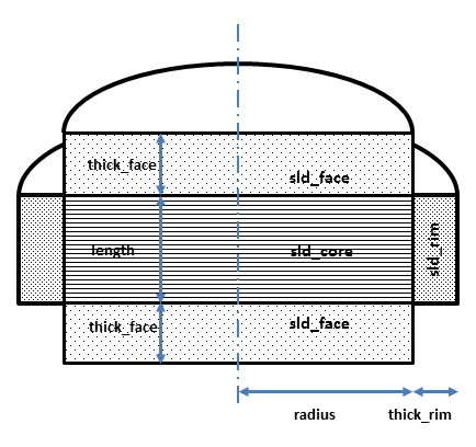 core_shell_bicelle_elliptical_belt_rough — SasView 6.1.0 documentation